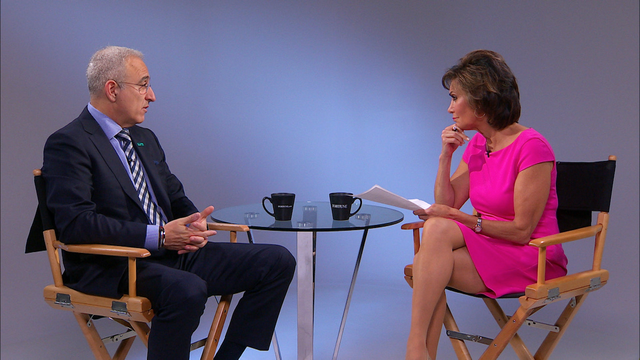 Series | FORTUNE On-Demand